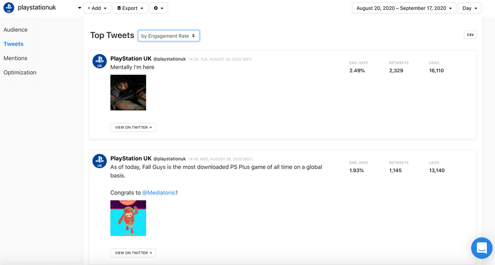 What Tweet Should I Pin? - Minter.io Analytics Blog: Insights for ...
