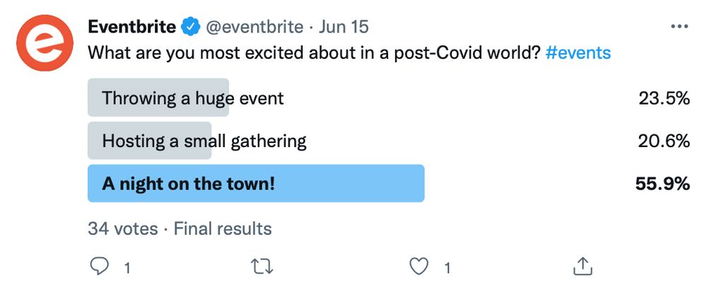 5 ways to make your Twitter polls pop (+ examples) - Minter.io ...