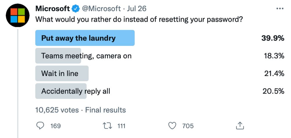 5 ways to make your Twitter polls pop (+ examples) - Minter.io ...