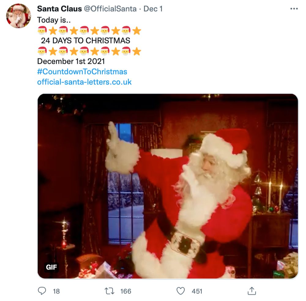 5 top Christmas Twitter accounts - Minter.io Analytics Blog: Insights ...