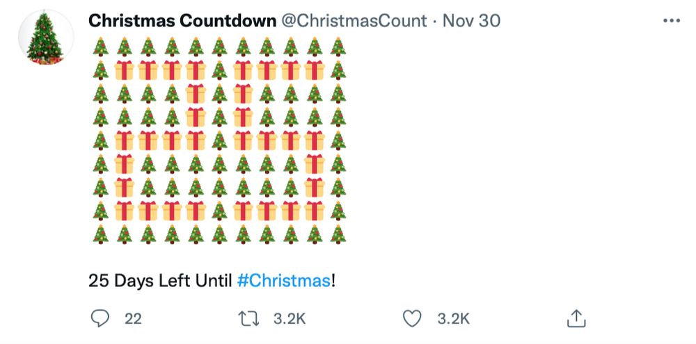 5 top Christmas Twitter accounts - Minter.io Analytics Blog: Insights ...