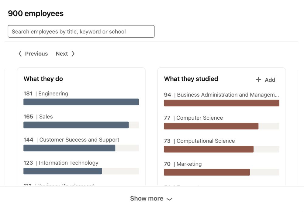 4 Reasons LinkedIn is the Best Social Platform for Business - Minter.io ...