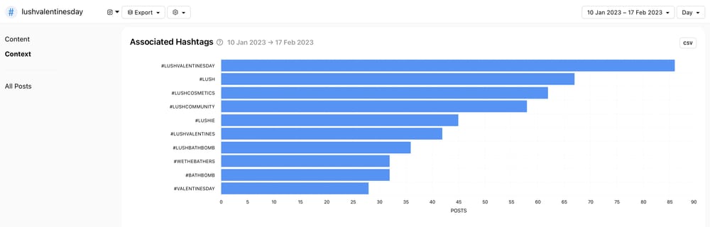 6 Ways to use hashtags for business on Instagram - Minter.io Analytics ...