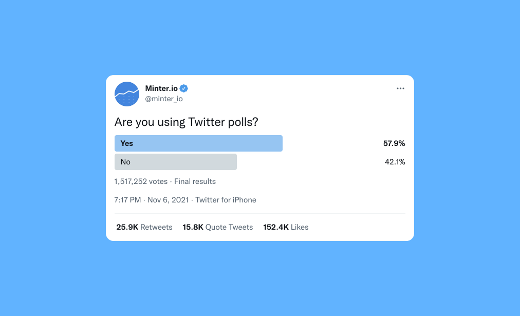 5 ways to make your Twitter polls pop (+ examples) - Minter.io ...