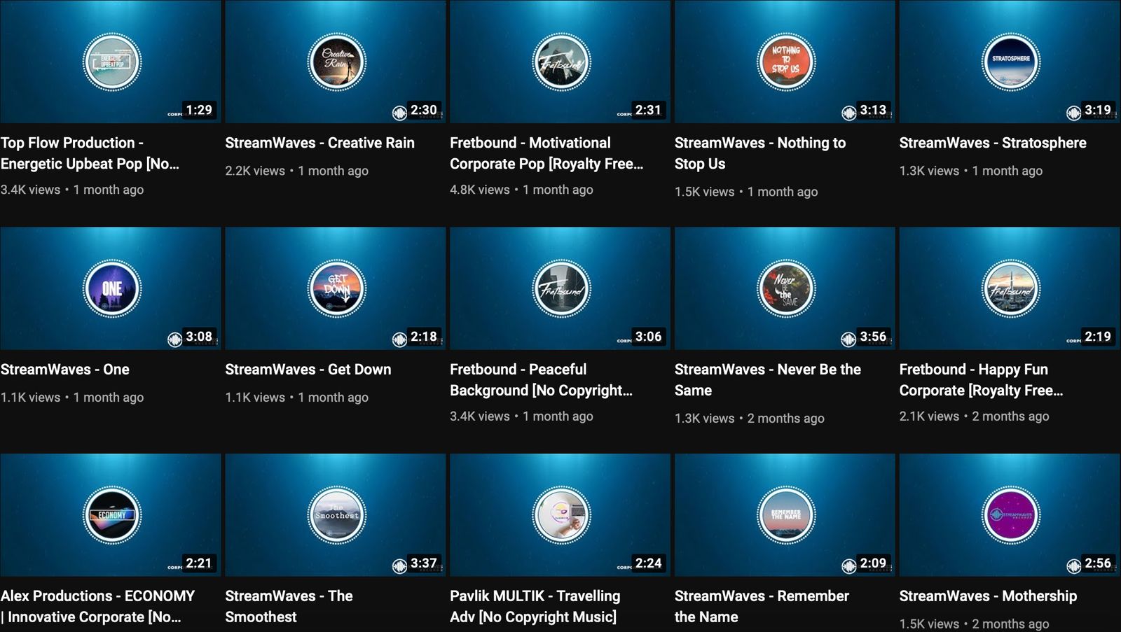 25 music sources for your social media content - Minter.io Analytics ...