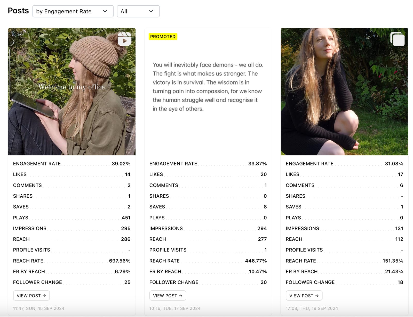 How to access your Instagram Engagement Rate insights - Minter.io Analytics Blog: Insights for ...