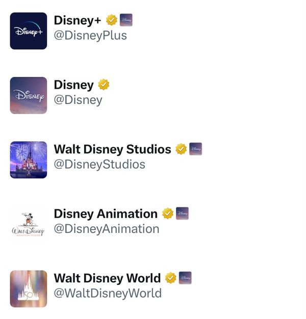 How to get a gold Twitter checkmark - Minter.io Analytics Blog ...
