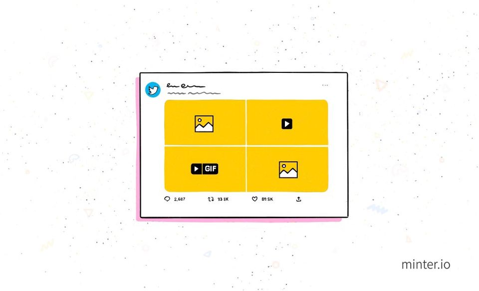 10 Brands embracing the New mixed media Twitter feature - Minter.io ...